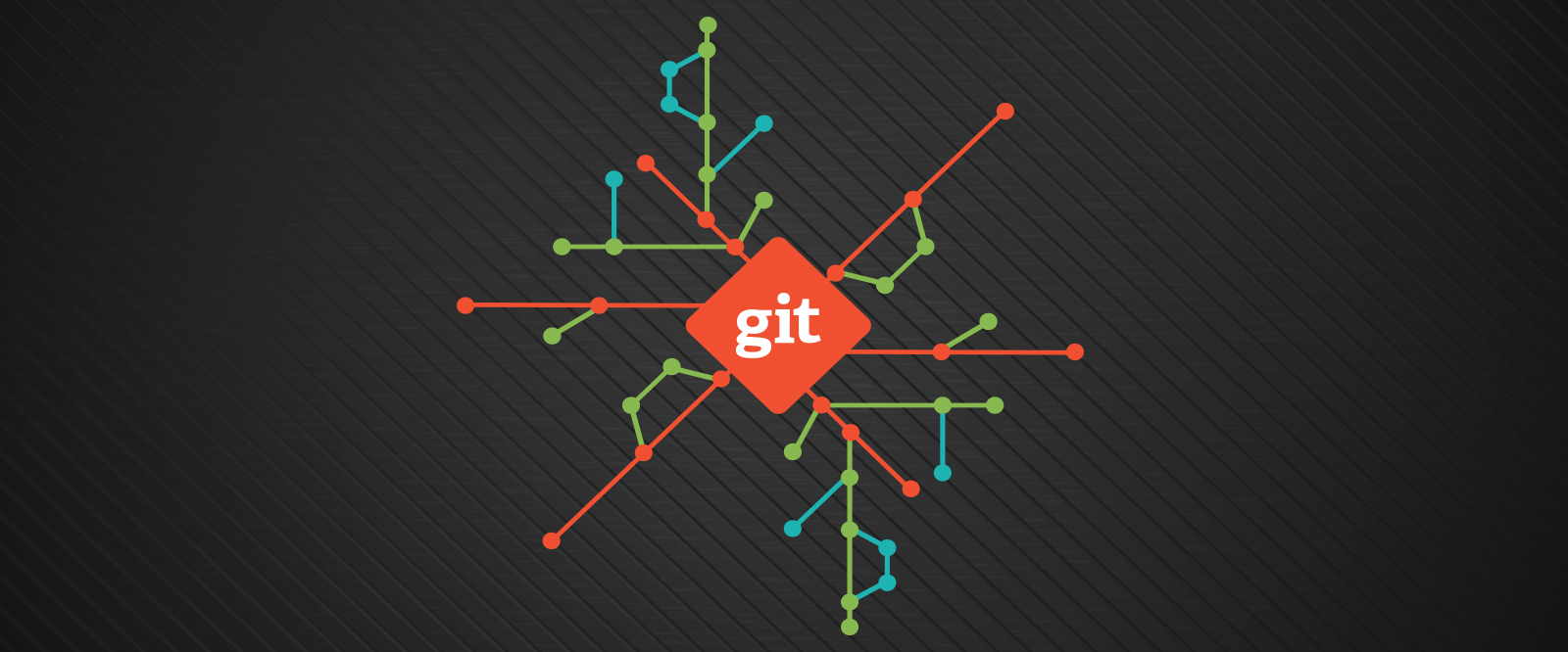 Práctica Git-Git Hub Maevolab – Introducción a Git y Github